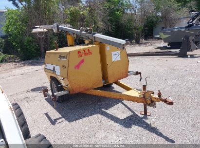 VIN: 0388MX608 | ALLMAND ML6 2008 car history - Stat.vin