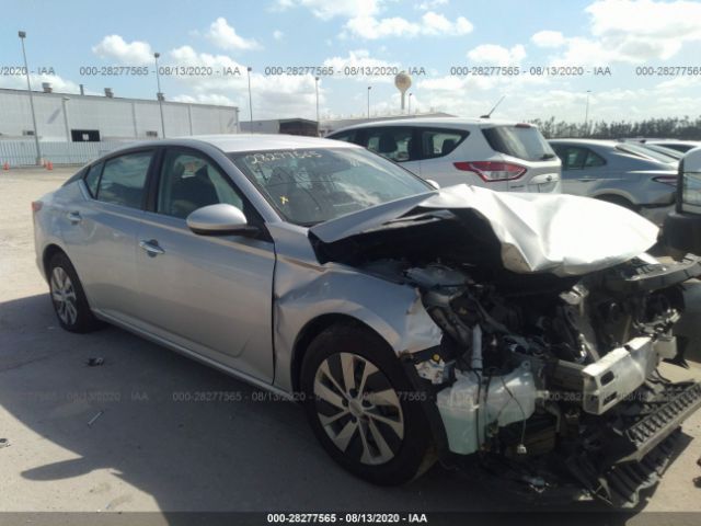 VIN: 1N4BL4BV1LC199391 | NISSAN ALTIMA 2020 car history - Stat.vin