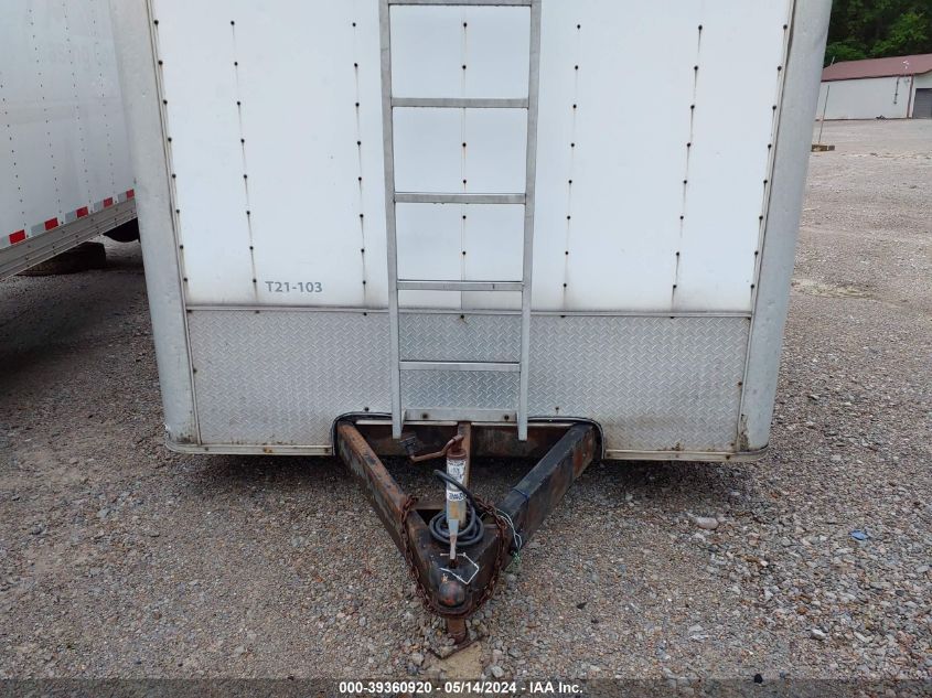 2003 OTHER UNITED EXPRESS LINE INC OTHER | UNITED EXPRESS LINE INC