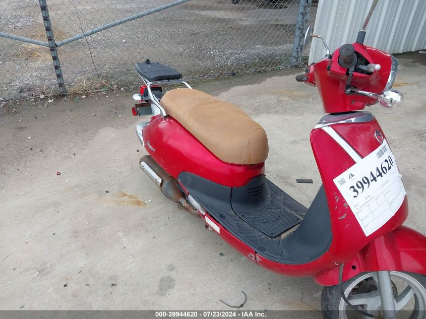 VIN: RFGBS1HE8DXAW1473 | SYM FIDDLE II 2013 car history - Stat.vin