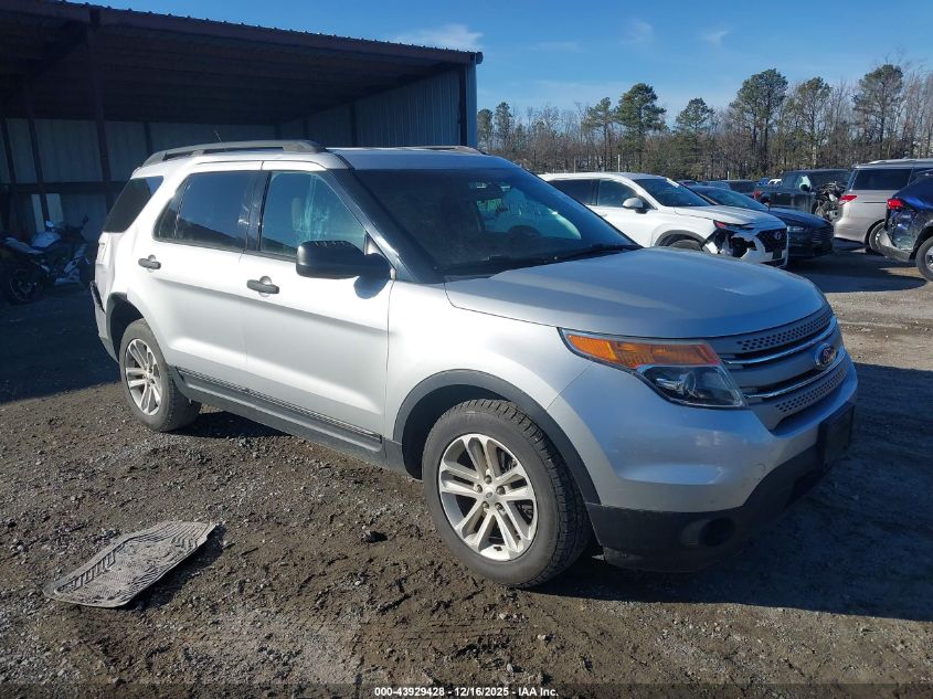 2015 FORD EXPLORER | SPORT UTILITY VEHICLE