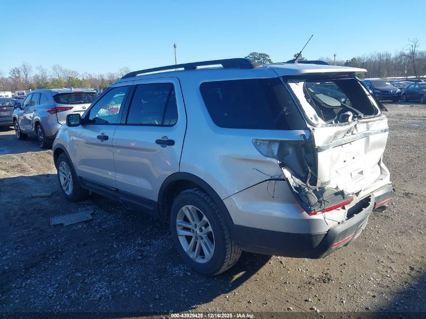 2015 FORD EXPLORER | SPORT UTILITY VEHICLE