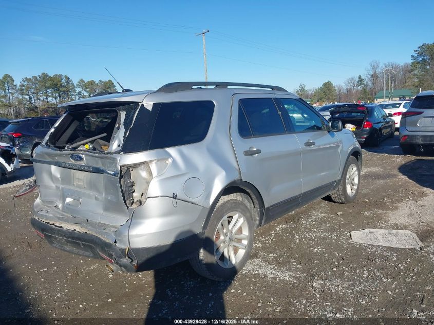 2015 FORD EXPLORER | SPORT UTILITY VEHICLE