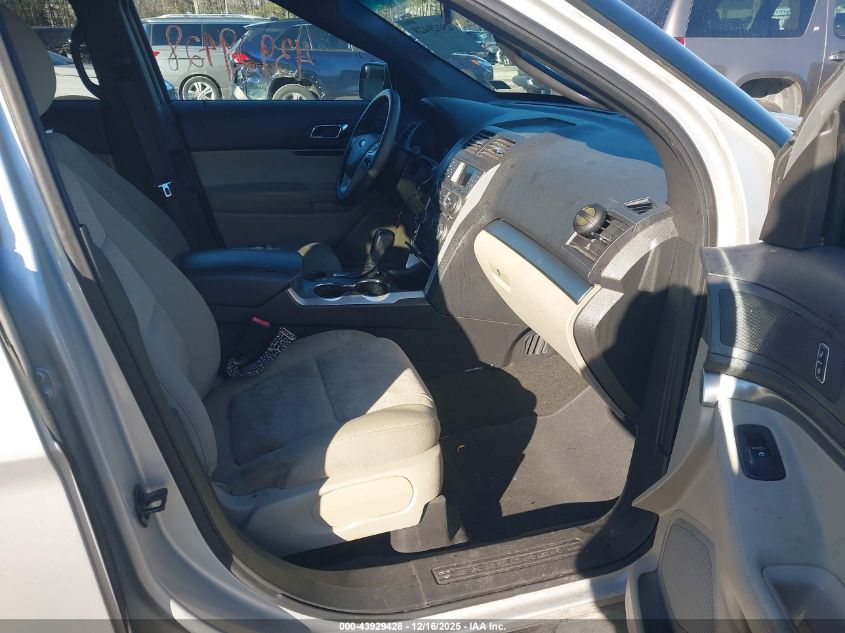 2015 FORD EXPLORER | SPORT UTILITY VEHICLE