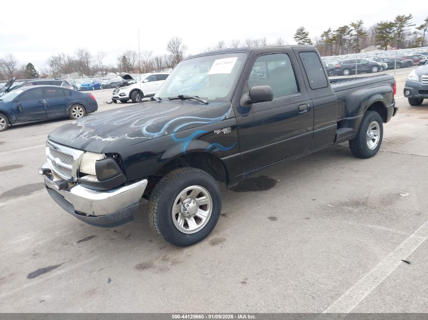 Buy Ford Ranger 2000 1FTYR14V5YPB89333 from USA Auctions
